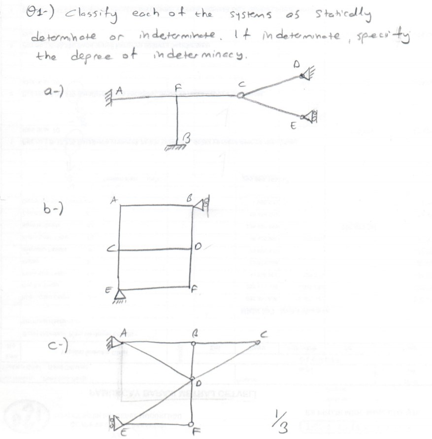 Solved 01-) Classity each of the systems as statically | Chegg.com