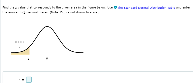 Solved Find the probability using the normal distribution: | Chegg.com