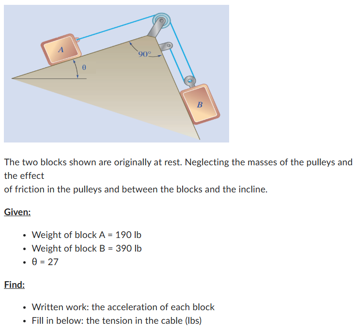 Solved The two blocks shown are originally at rest. | Chegg.com