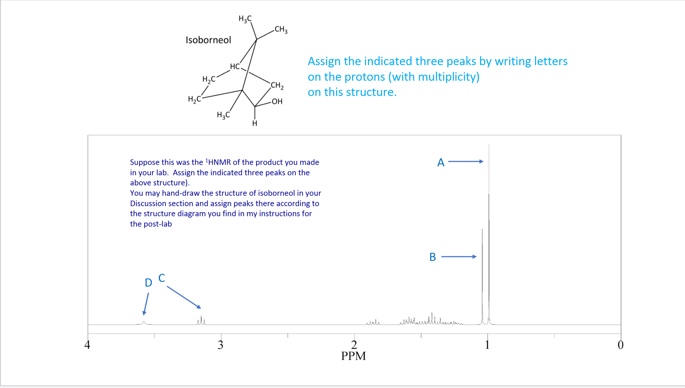 Solved Assign the indicated three peaks by writing letters | Chegg.com