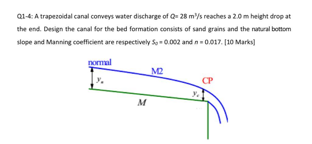 Solved A trapezoidal canal conveys water discharge of | Chegg.com