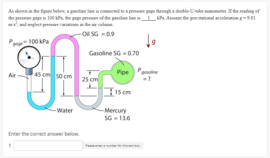 Solved As shown in the figure below, a gasoline line is | Chegg.com