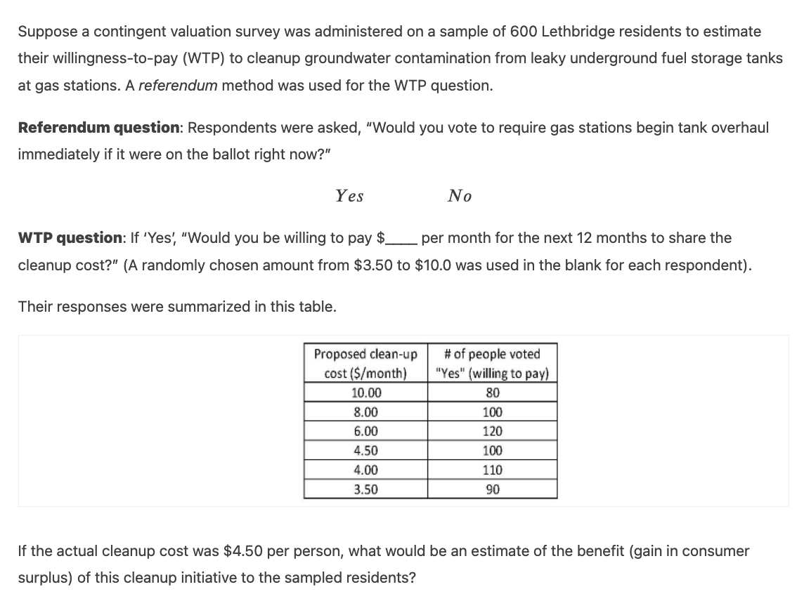 Solved Suppose a contingent valuation survey was | Chegg.com