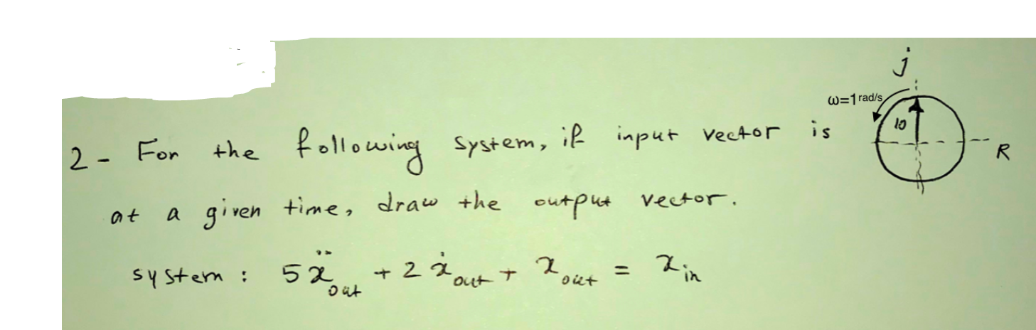 Solved w=1rad/s 2- For the following system, if input vector | Chegg.com