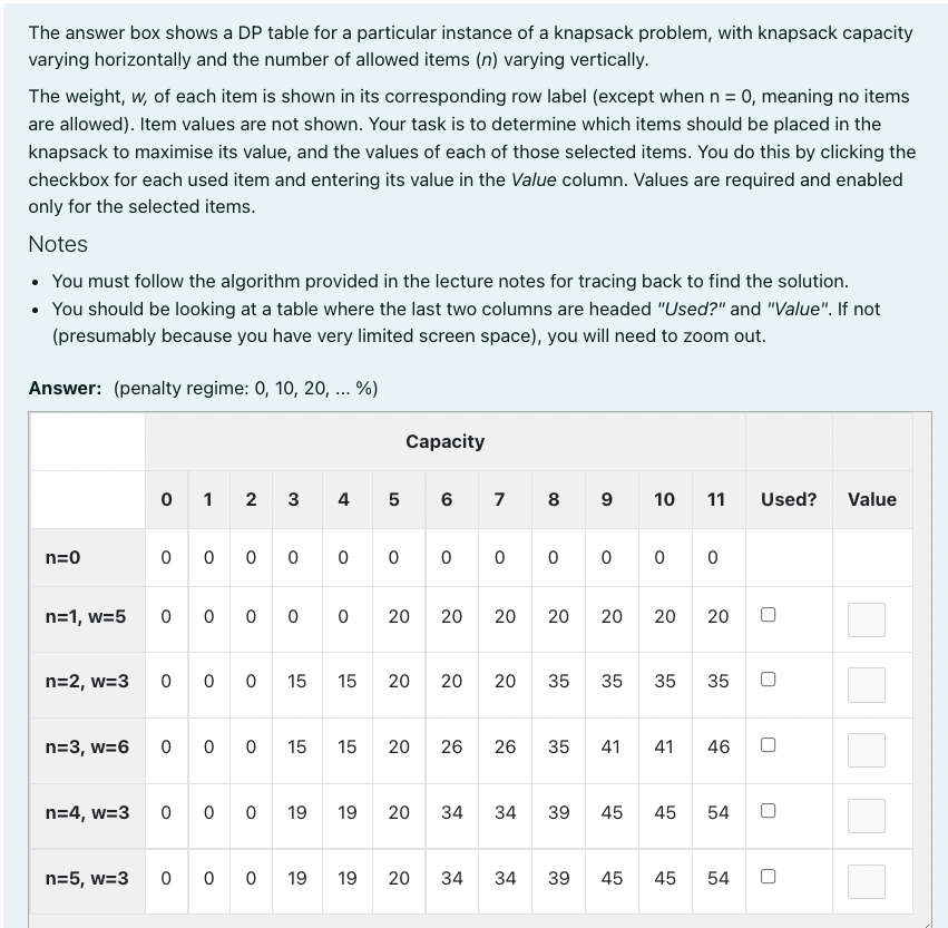 Solved The answer box shows a DP table for a particular | Chegg.com