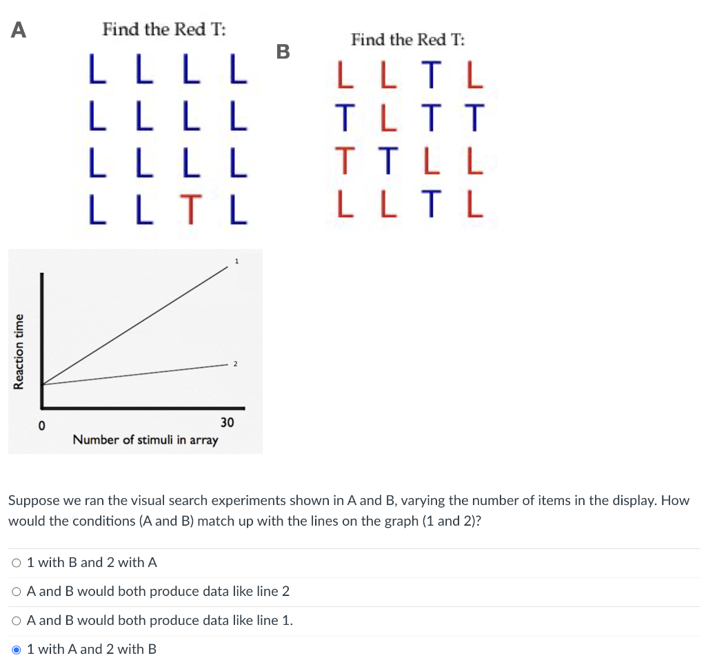 Solved A Find the Red T: LLLLLLL B Find the Red T: LLLTLLL L | Chegg.com