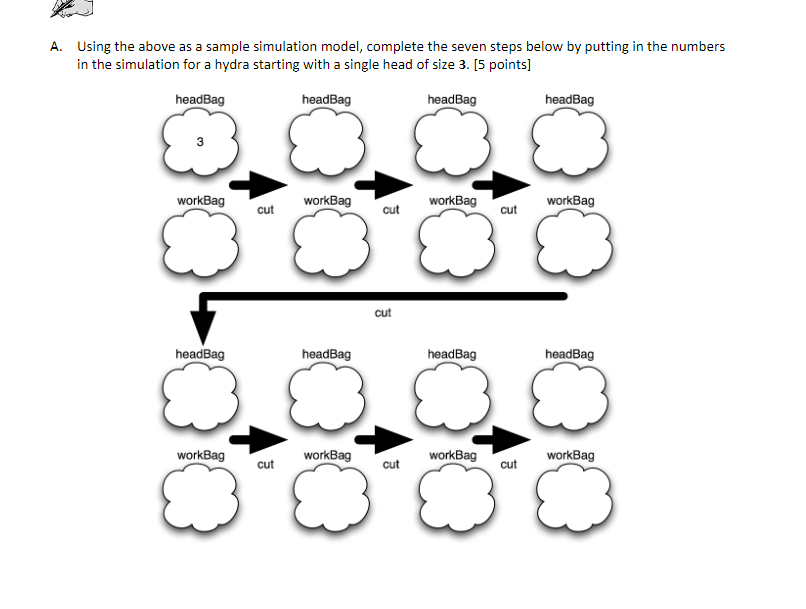 Solved Assignment 1 – ADT BagAssignment GoalsIn this lab you | Chegg.com