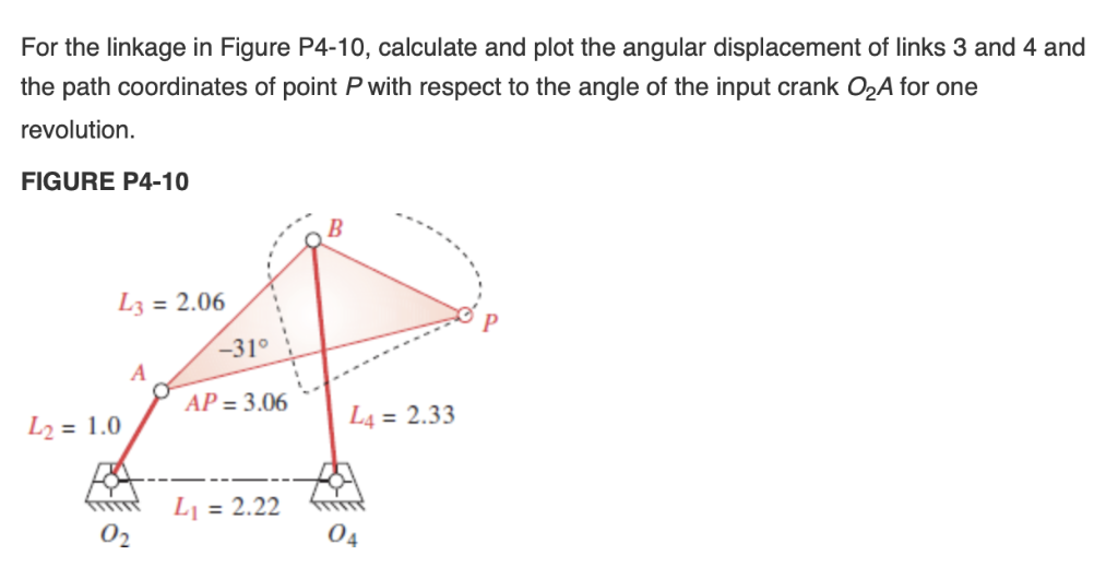 Solved For the linkage in Figure P4-10, calculate and plot | Chegg.com