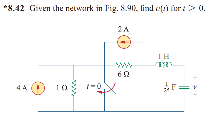 Solved Solve this question using Laplace transform. Please | Chegg.com