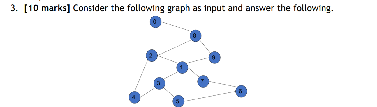 Solved Using C++ solve the problem. You are given an | Chegg.com