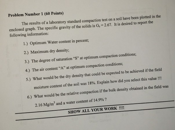 Solved Results Of Laboratory Compaction Test 2 05 ☆
