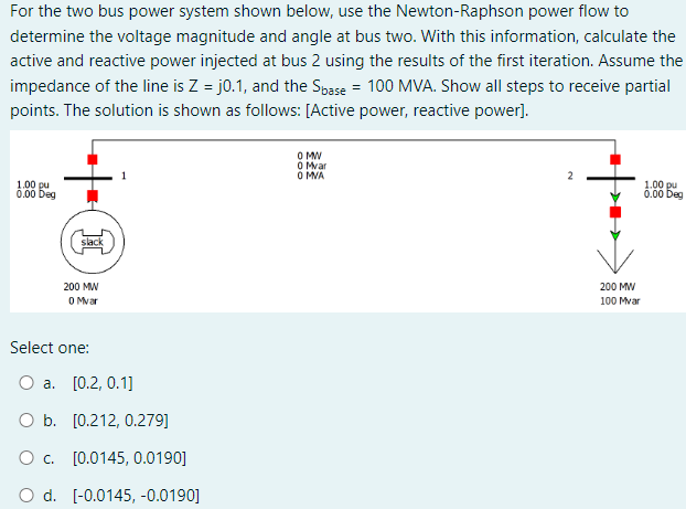 Solved For the two bus power system shown below, use the | Chegg.com