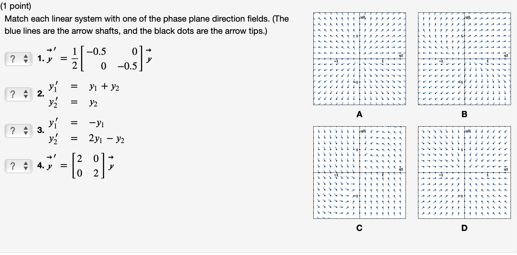 Solved (1 point) Match each linear system with one of the | Chegg.com