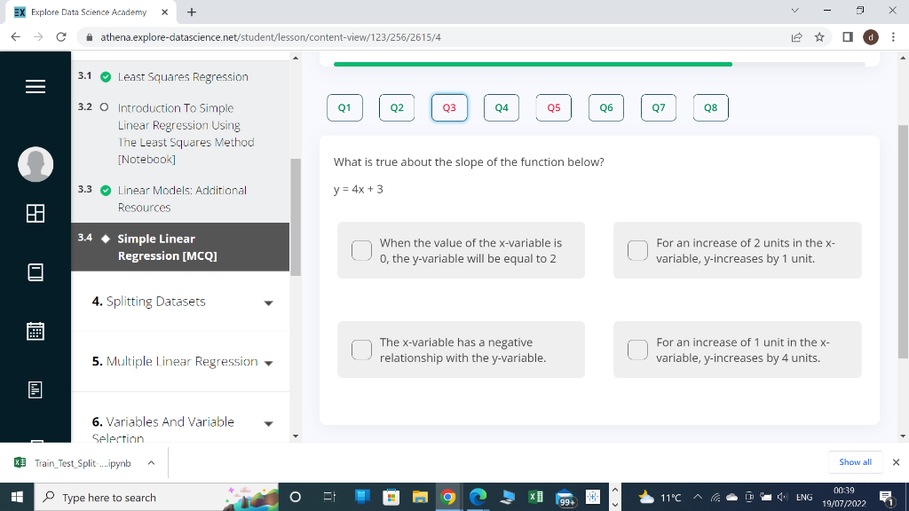 Solved What is true about the slope of the function below? | Chegg.com