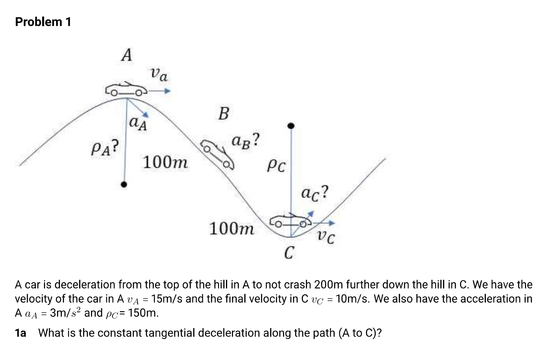 Solved Problem 1A car is deceleration from the top of the | Chegg.com