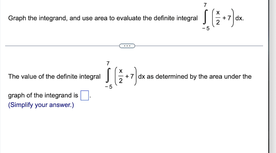Solved Graph the integrand, and use area to evaluate the | Chegg.com