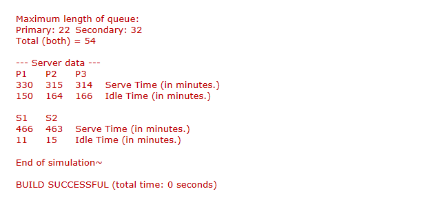 Solved Part B: (30.0 marks) Your task for this assignment is | Chegg.com