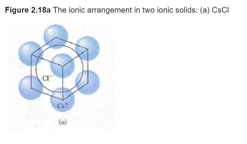 Solved The unit cell structure of the ionic solid, CsI, is | Chegg.com
