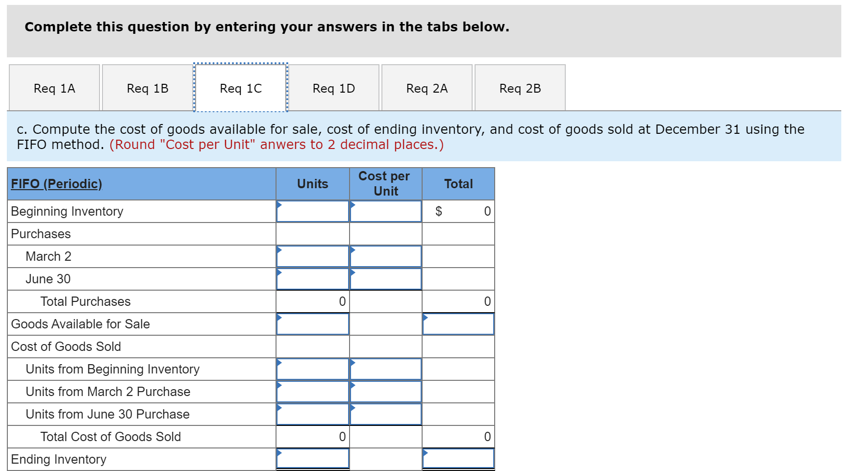 Solved CP7-1 (Static) Analyzing the Effects of Four | Chegg.com