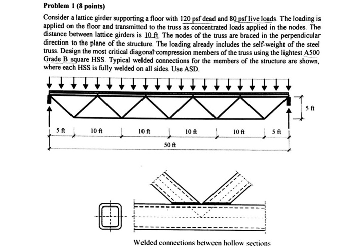 Problem 1 (8 points) Consider a lattice girder | Chegg.com