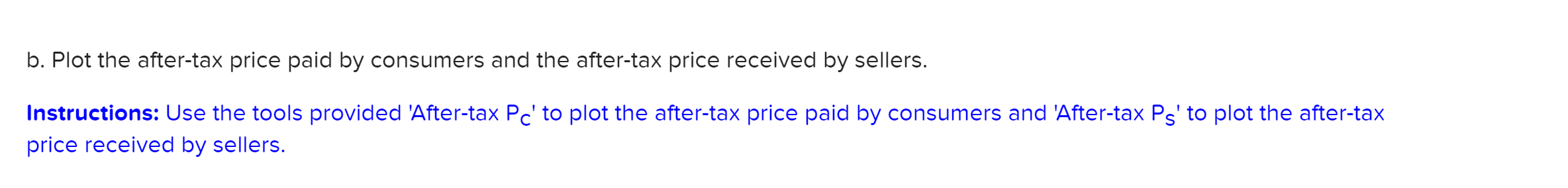 Solved Consider the market below. a. Suppose there is a $15 | Chegg.com