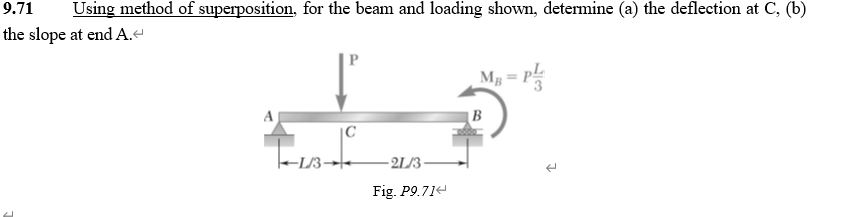 Solved 9.71 Using method of superposition, for the beam and | Chegg.com