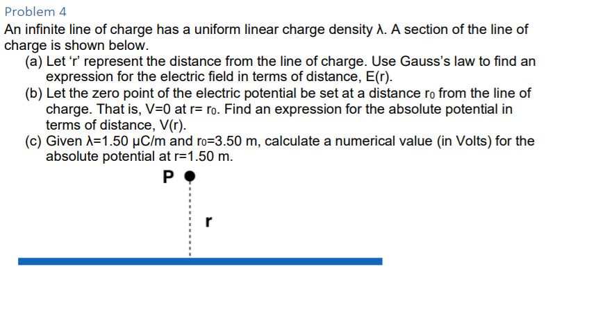 Solved Problem 4 An infinite line of charge has a uniform | Chegg.com