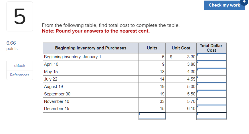 Solved From the following table, find total cost to complete | Chegg.com