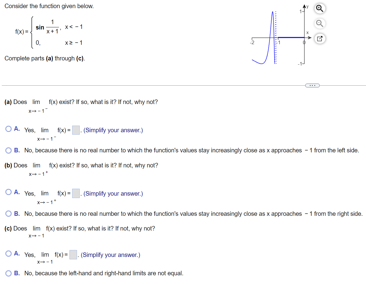 Solved Consider the function given below. | Chegg.com