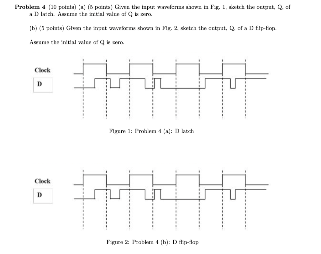 Solved Problem 4 (10 points) (a) (5 points) Given the input | Chegg.com