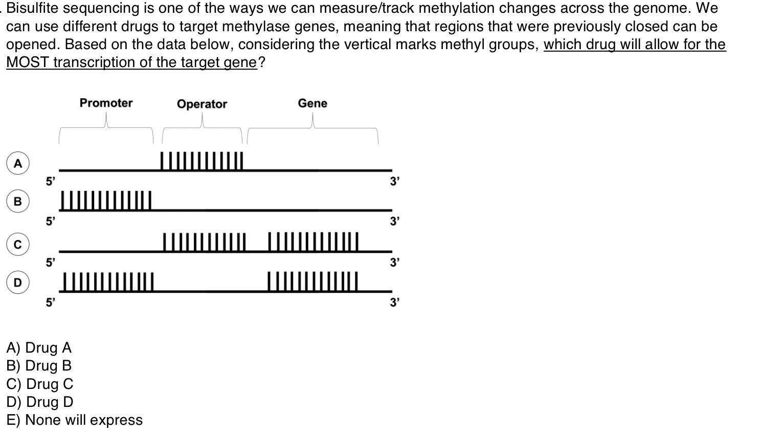 Bisulfite sequencing is one of the ways we can | Chegg.com