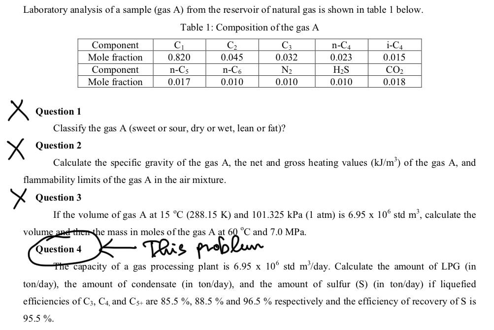 Solved Laboratory analysis of a sample (gas A) from the | Chegg.com