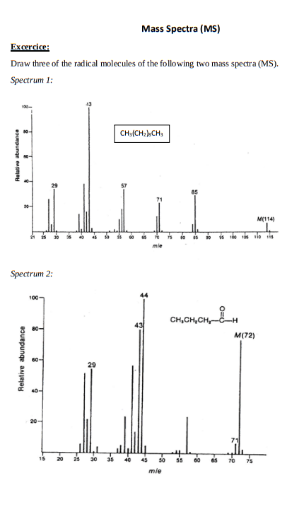 Solved Mass Spectra (MS)Excercice:Draw three of the radical | Chegg.com