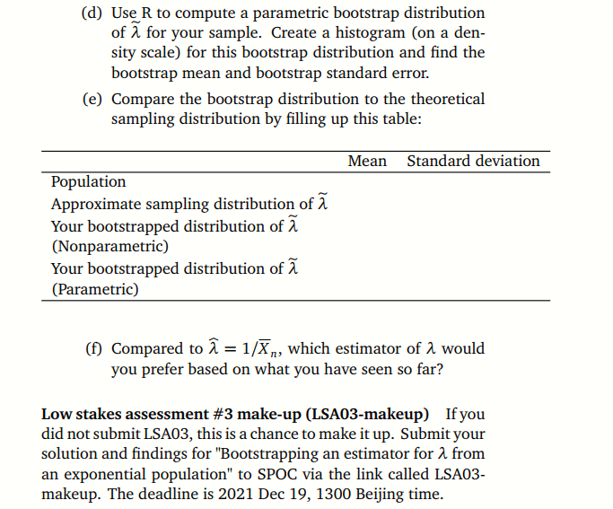 1 Bootstrapping An Estimator For A From An
