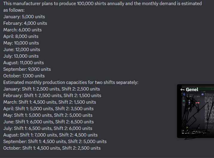 Determine a production line with two shifts per day. | Chegg.com