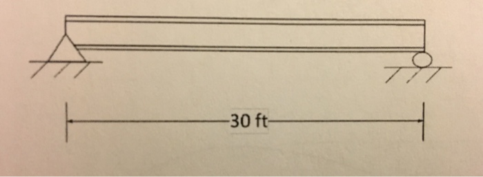 A 30 ft long W12x58 section is now oriented | Chegg.com