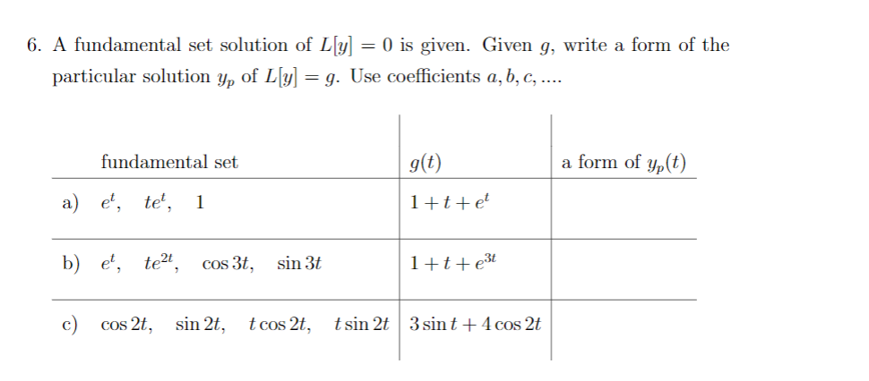 Solved 6. A fundamental set solution of Ly = 0 is given. | Chegg.com