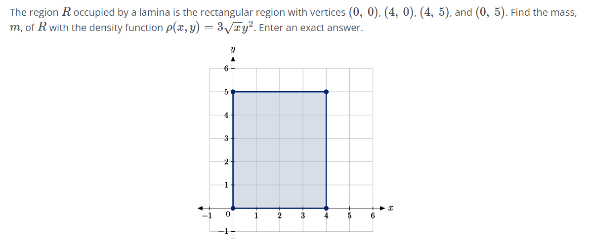 Solved The region R occupied by a lamina is the rectangular | Chegg.com
