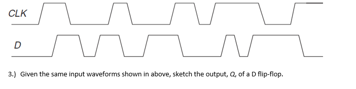 Solved CLK 3.) Given the same input waveforms shown in | Chegg.com
