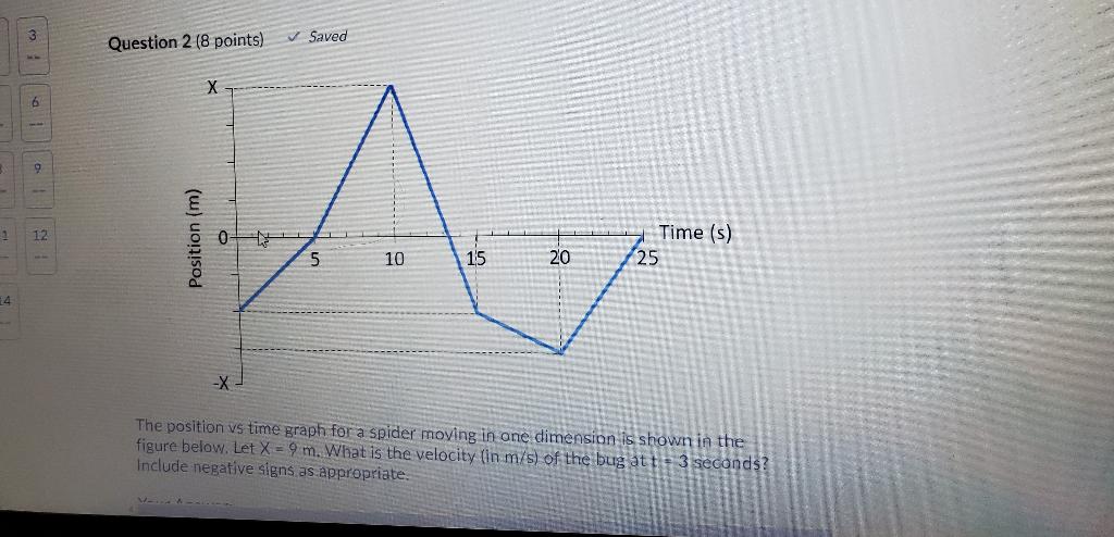 Solved The position vs time graph for a spider moving in one | Chegg.com