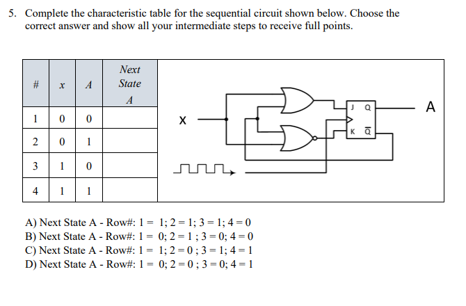 Solved 5. Complete the characteristic table for the | Chegg.com
