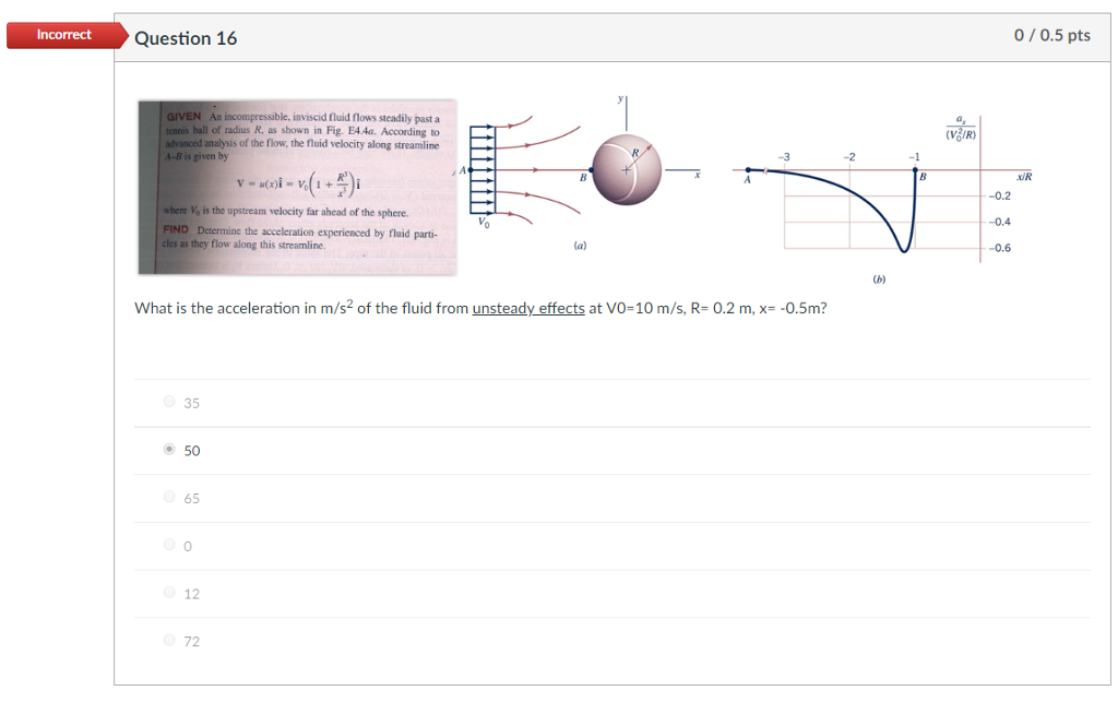 Solved Question 16 /0.5 pts inviscid fluid flows steadily | Chegg.com