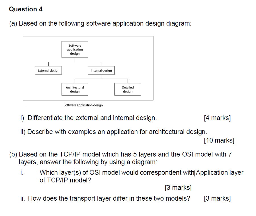 Solved (a) Based on the following software application | Chegg.com