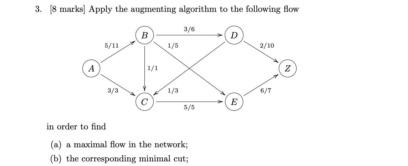 Solved 3. [8 marks] Apply the augmenting algorithm to the | Chegg.com