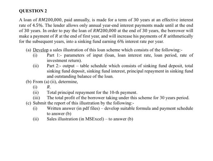 Solved QUESTION 2A loan of RM200,000, ﻿paid annually, is | Chegg.com