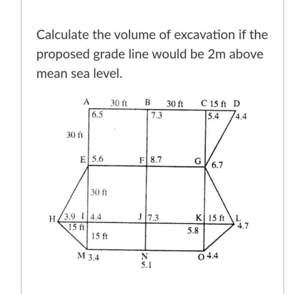 Solved Calculate the volume of excavation if the proposed | Chegg.com