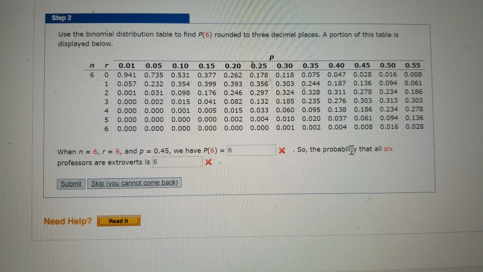 Solved Step 2 Use the binomial distribution table to find | Chegg.com