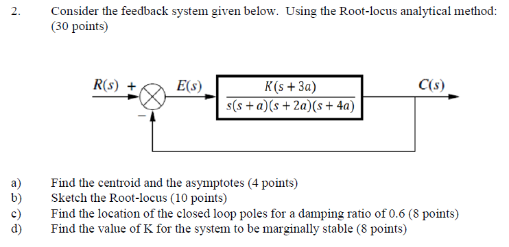Solved 2. Consider the feedback system given below. Using | Chegg.com