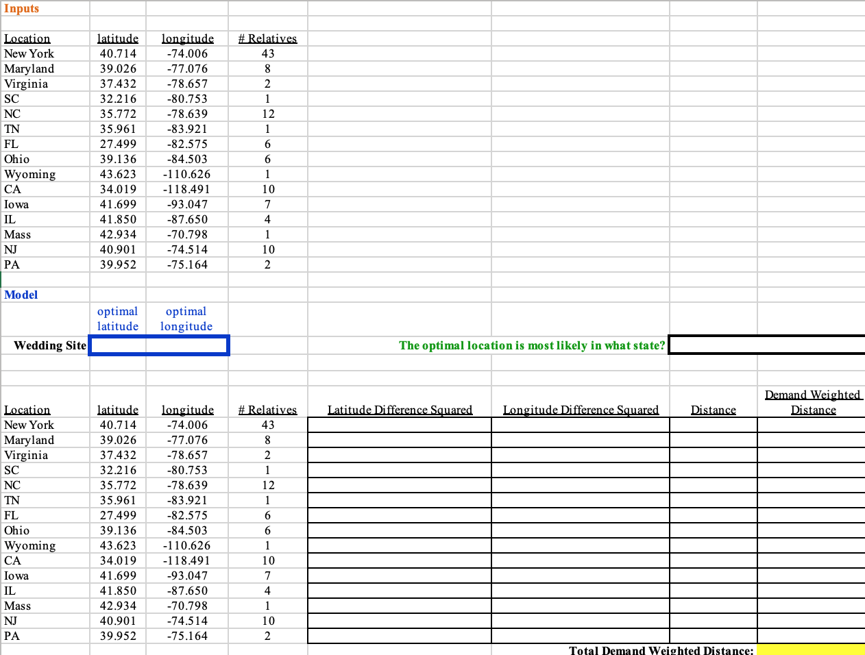 Solved Please fill out this table and give step by step | Chegg.com