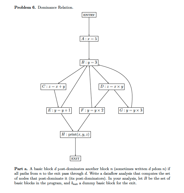 Problem 6. ﻿Dominance Relation.Part a. ﻿A basic block | Chegg.com